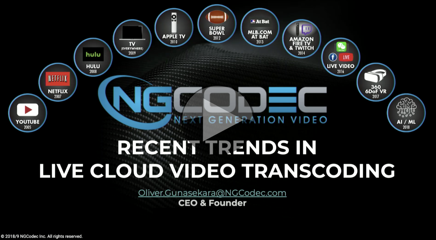 Video: Analysis of emerging video codecs: coding tools, compression ...