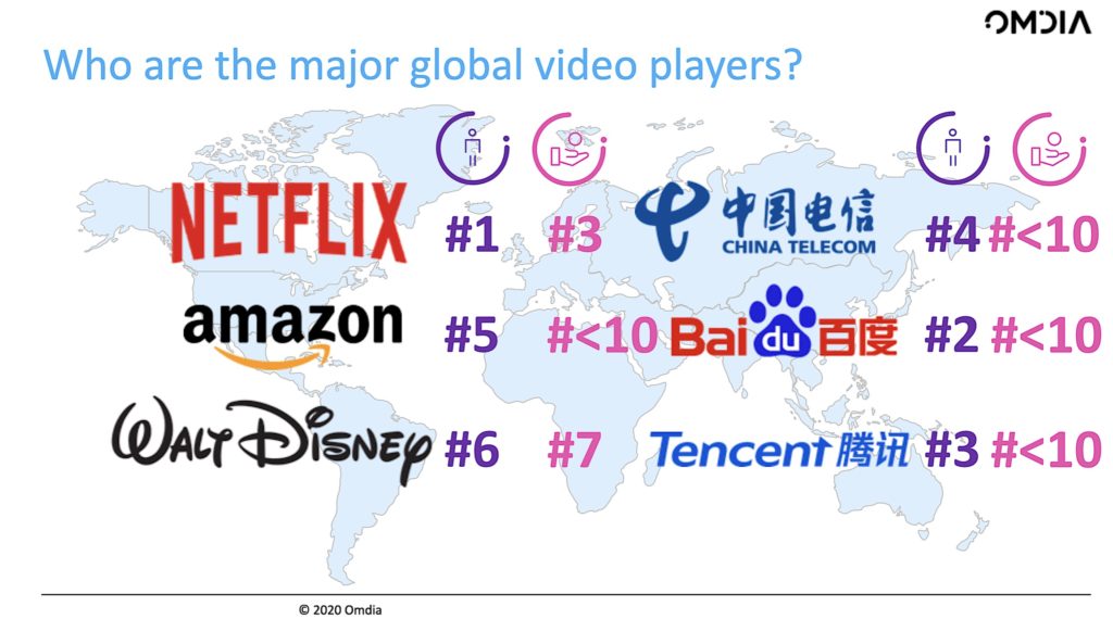Video: The End of Broadcast? – The Broadcast Knowledge