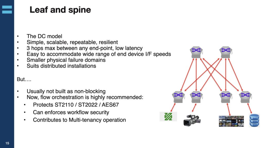 Video: Network Design for Live Production – The Broadcast Knowledge