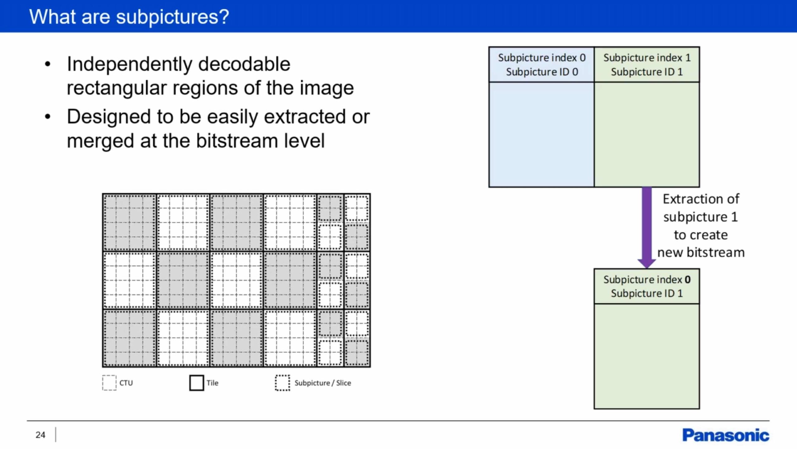 Video: VVC – The new Versatile Video Coding standard – The Broadcast ...